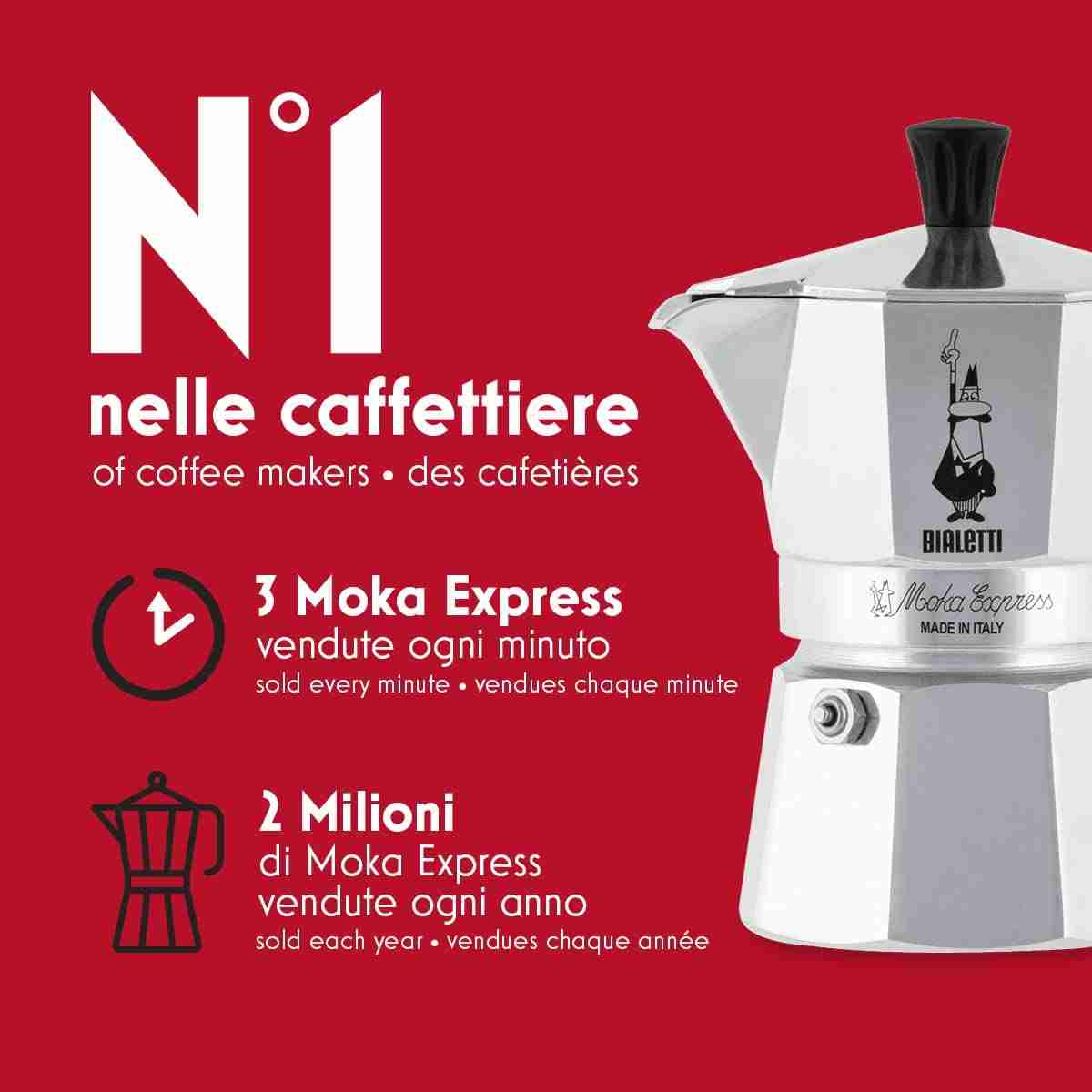 Bialetti Moka Express Stovetop Coffee Maker Review | Italian Coffee