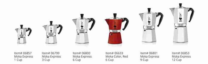 Bialetti Moka Pot Sizes Guide | Italian Style Coffe 2025