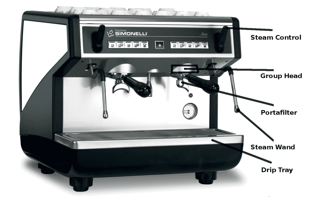 What Are The Parts Of An Espresso Machine And How Do They Work ...