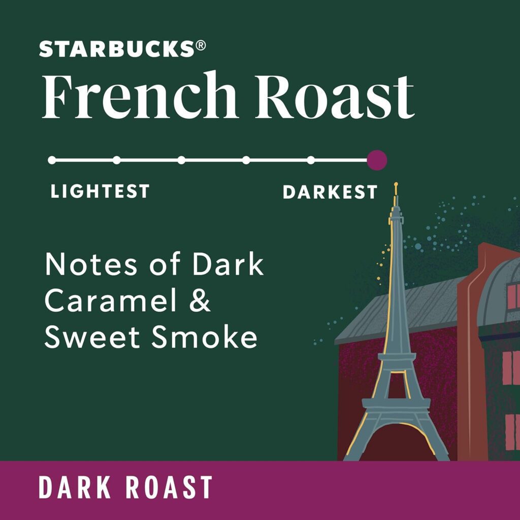 Starbucks Dark Roast K-Cup Coffee Pods Review | Morning Coffee Journal